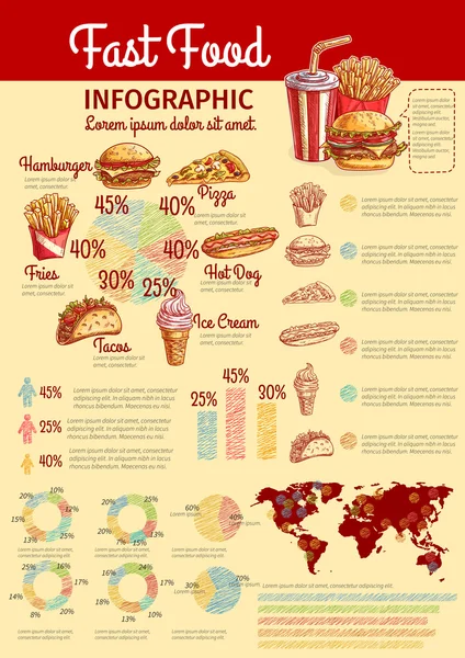 Fast food infographic with burger, drink, dessert Stock Vector by ...