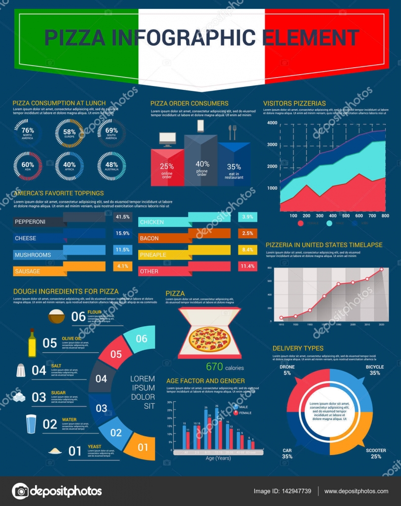 Pizza consumption pizzeria infographics vector Stock Vector by ...