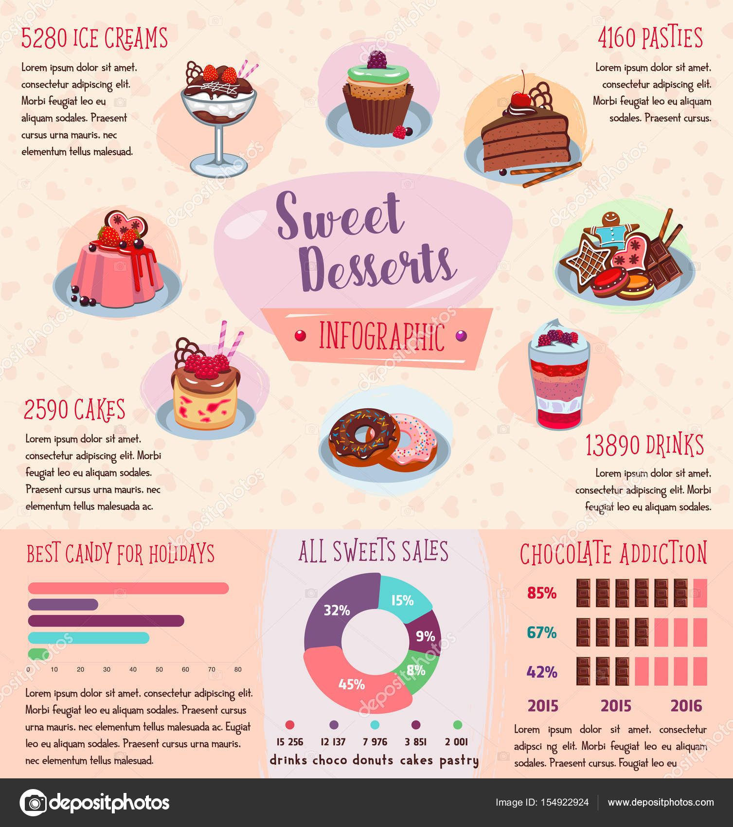 Vector infographics of desserts and pastry cakes Stock Vector Image by ...