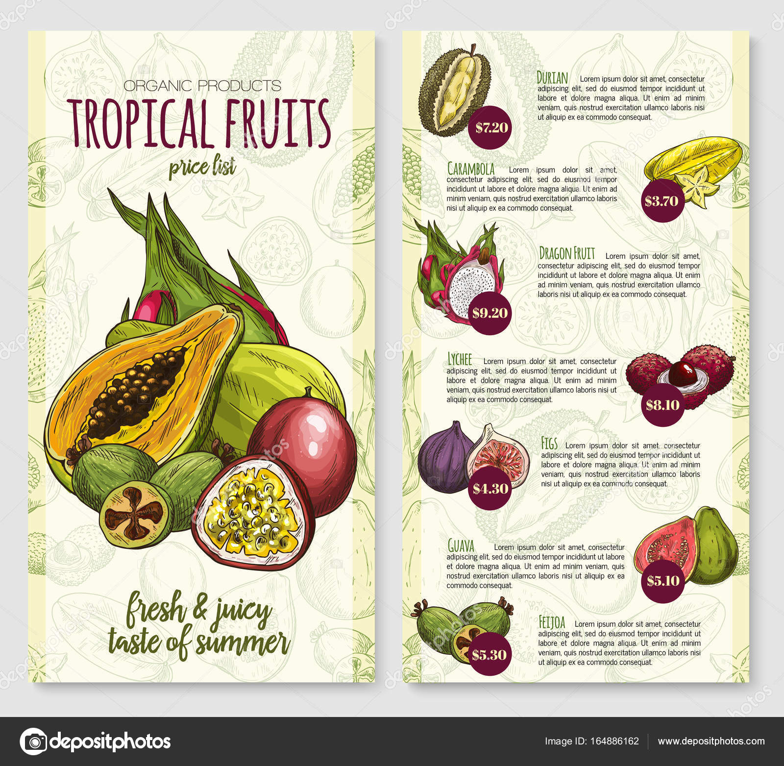 Tropical Fruit List