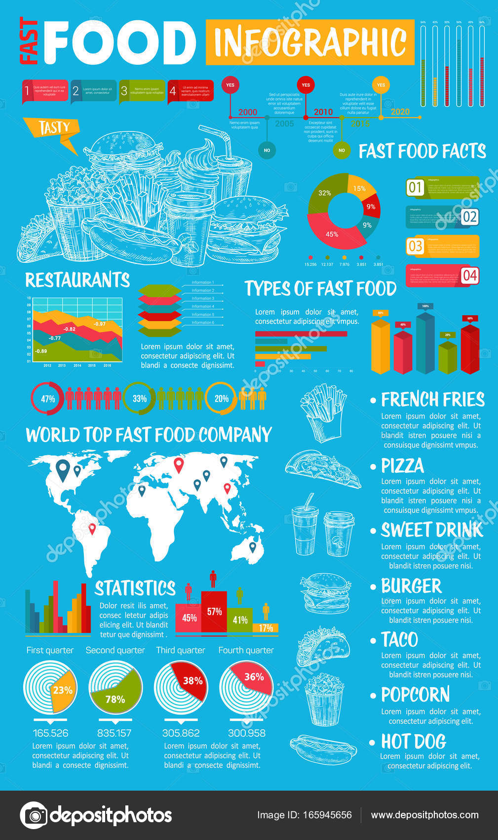 Fast food restaurant infographics design Stock Vector by ©Seamartini ...