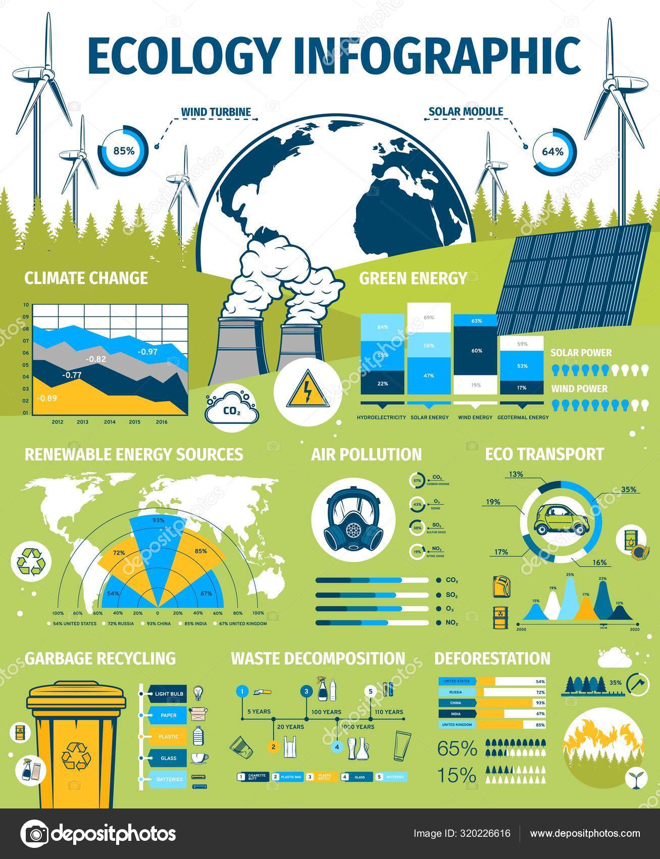 Ecology, green energy infographics Stock Vector by ©Seamartini 320226616