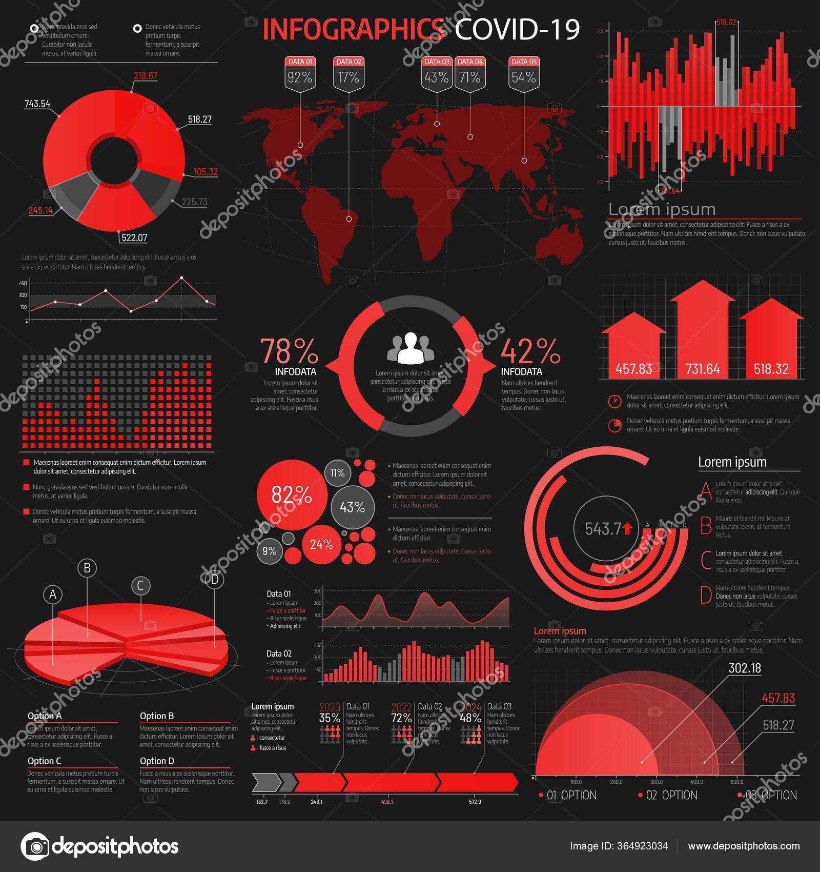 Covid Vector Infographic Statistics Charts Graph Options Elements ...