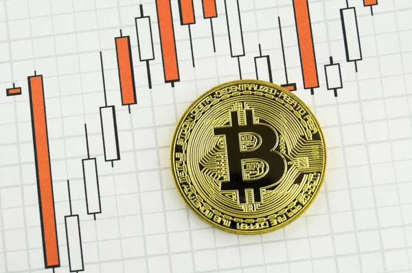 Bitcoin es una forma moderna de cambio y esta moneda criptográfica es ...