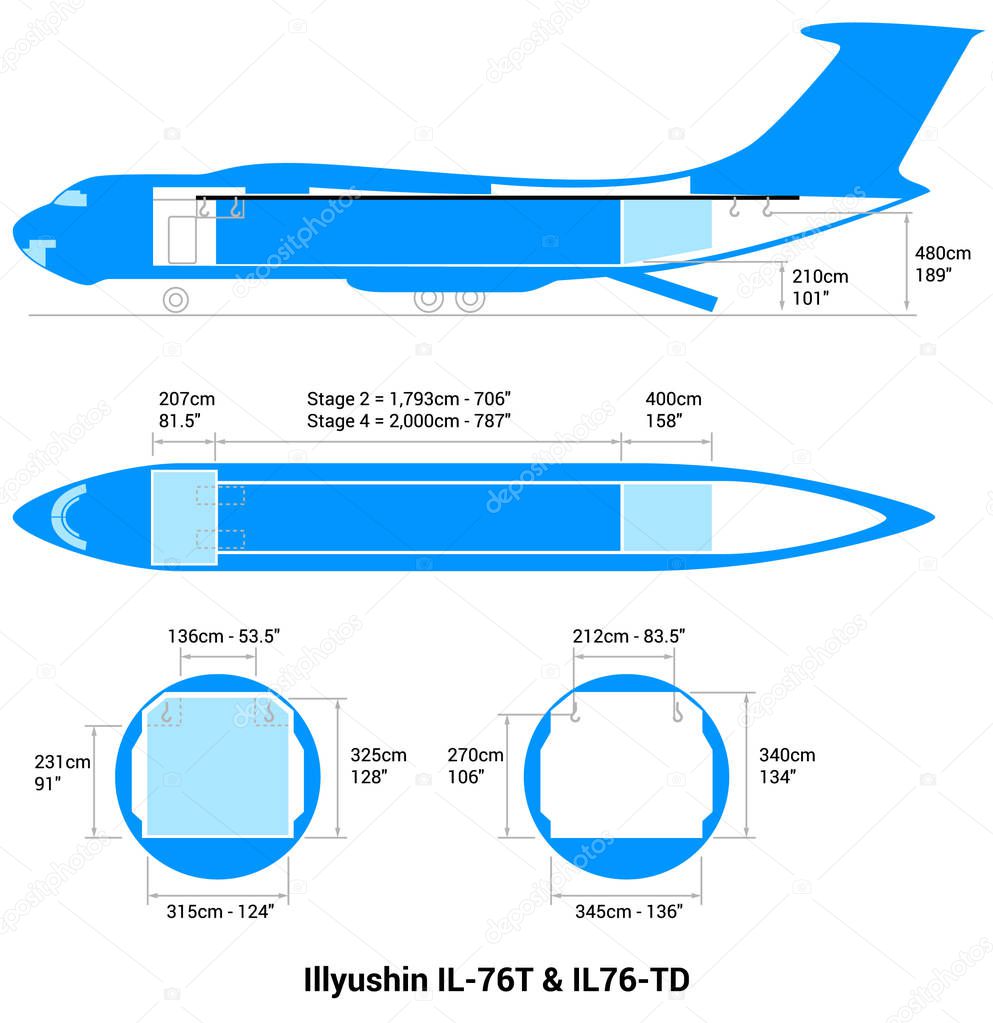 Illyushin IL-76TF esquema de avión. Guía de aviones de carga. 2022