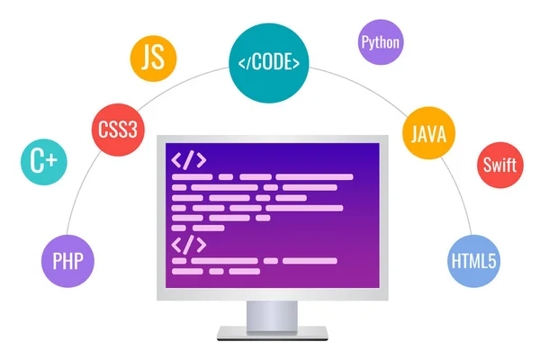 100,000 Java coding Vector Images | Depositphotos