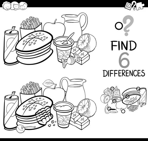 Healthy And Unhealthy Food Coloring Pages