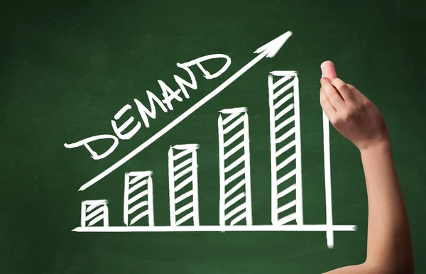 Demand Stock Photos, Royalty Free Demand Images | Depositphotos