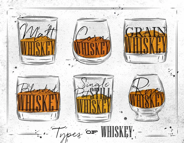 Whisky rye retro Vector Art Stock Images | Depositphotos