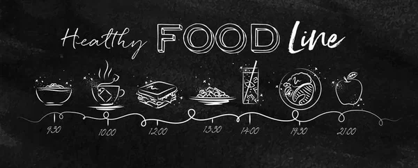 Food timeline Vector Art Stock Images | Depositphotos