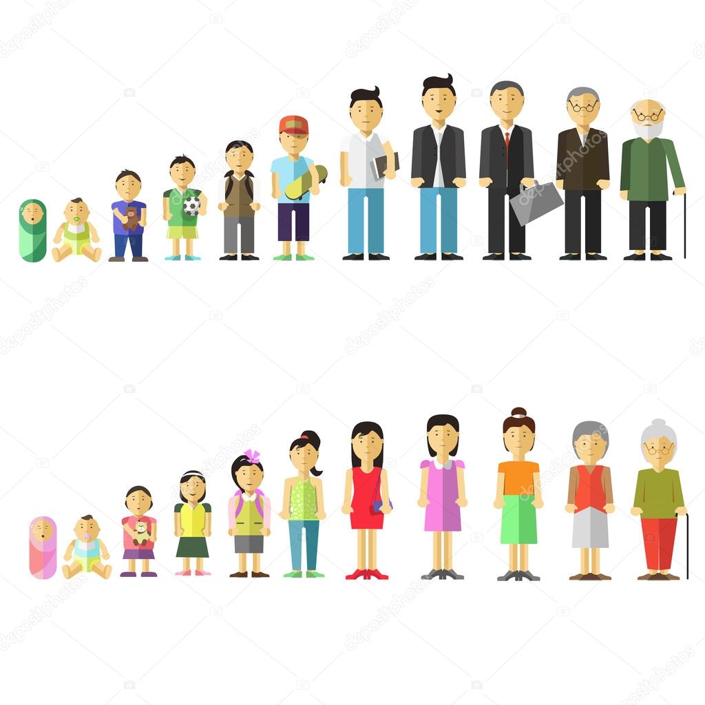 Illustration of different age of people. adult, baby, old, young ...