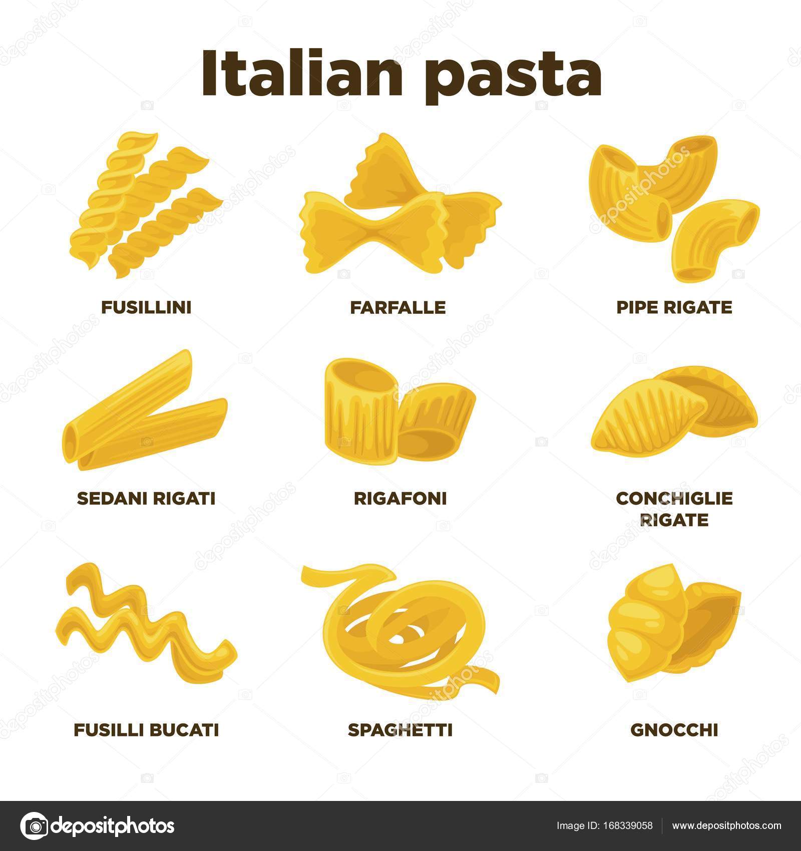 Italian Pasta Names