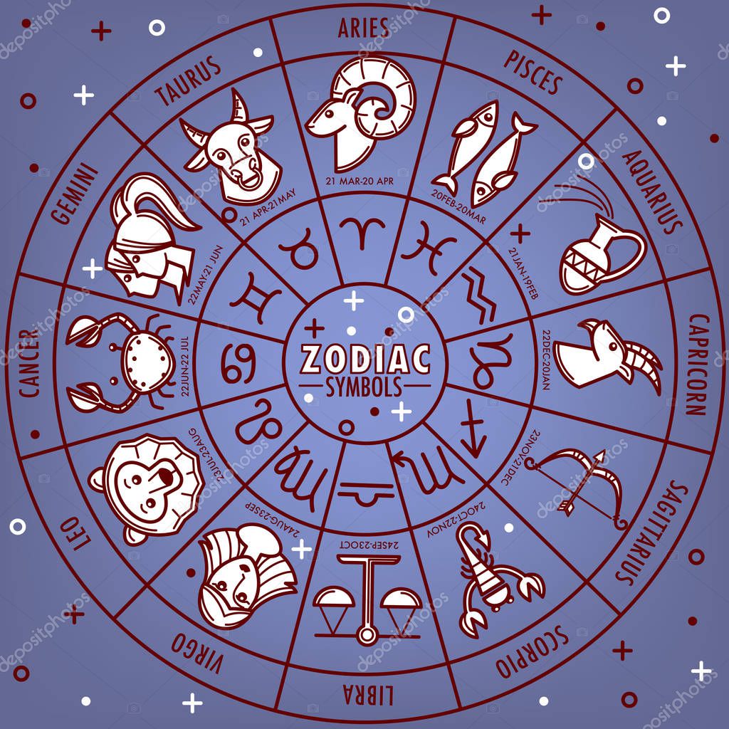 Zodiaco Fechas Signos Del Zodíaco Con Fechas Y Colores Correctos SVG