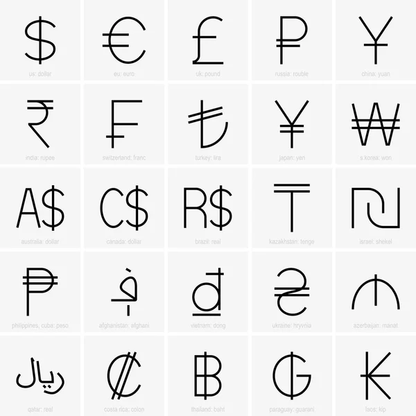 Currency Symbols R$