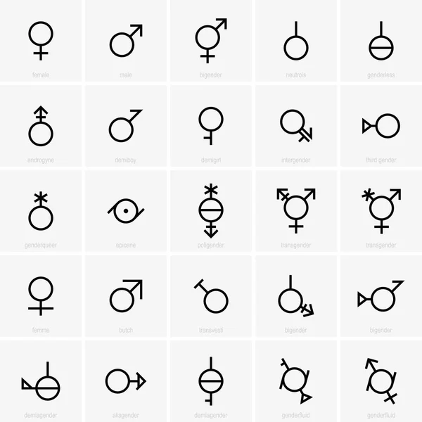 Genderfluid Symbol