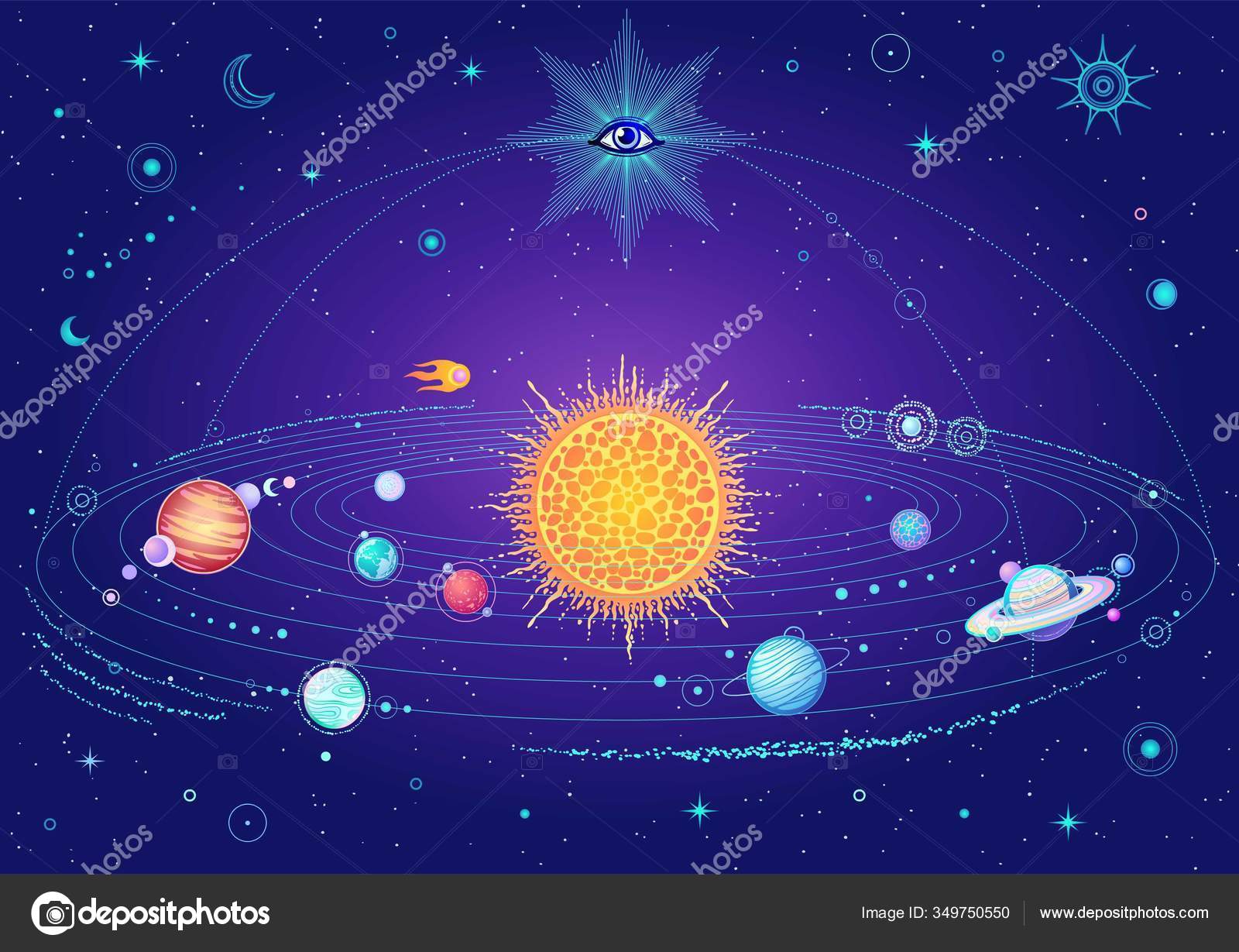 Solar System Drawing With Color