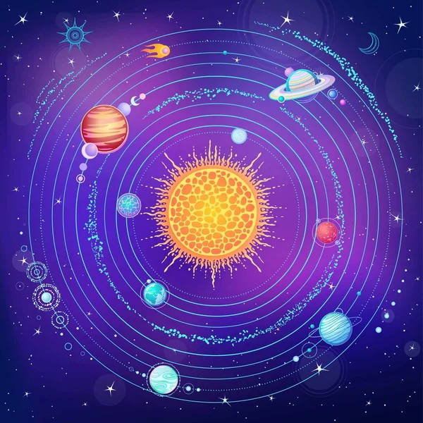 Color Drawing Animation Solar System Sun Planets Cosmic Symbols Divine ...