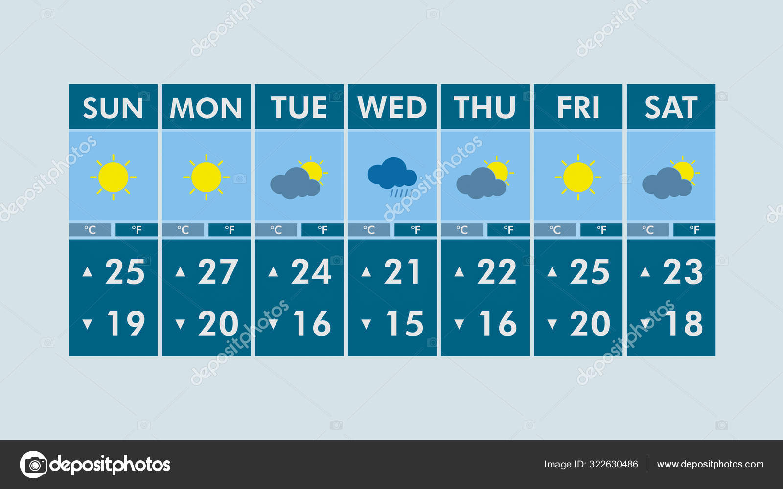 Weather forecast interface — Stock Photo © lucadp #322630486 Weather forecast interface — Stock Photo © lucadp #322630486