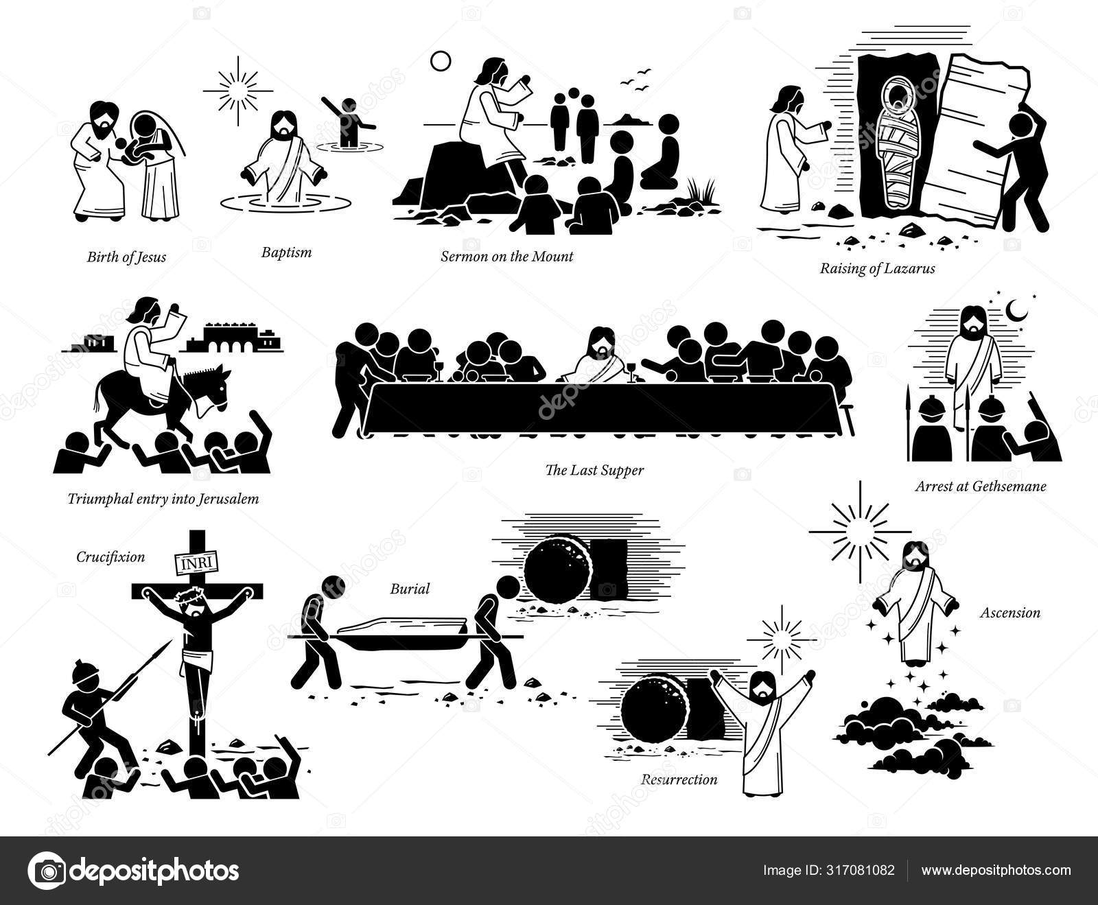 Life Jesus Christ Important Key Events Artwork Birth Jesus Baptism ...