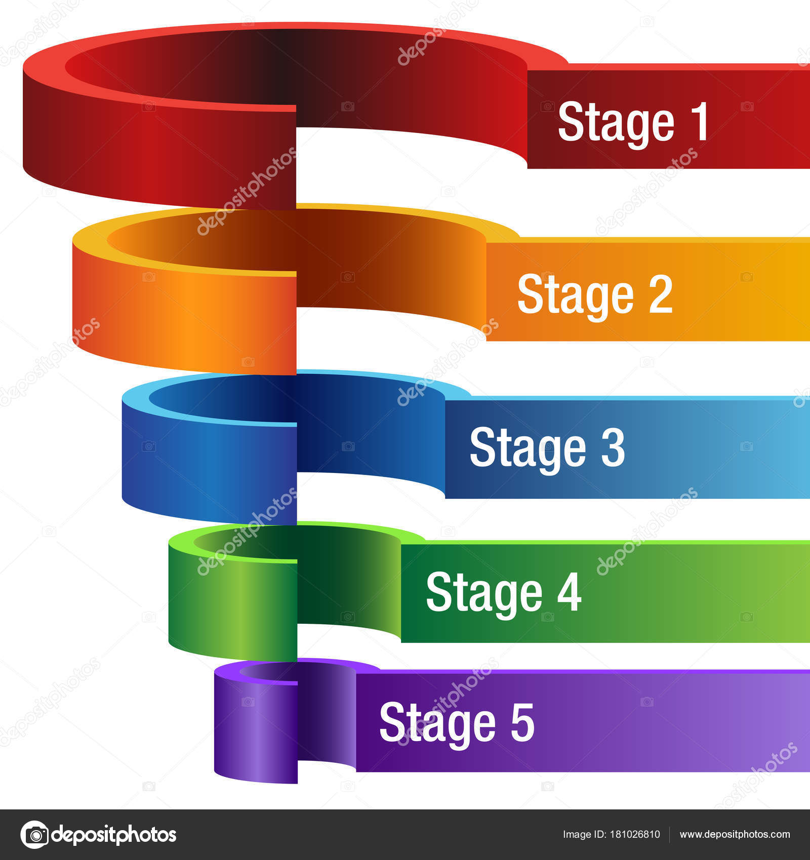 3D Five Stage Segmented Funnel Chart — Stock Vector © cteconsulting ...