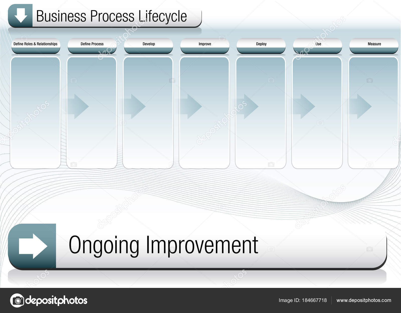 Business Process Lifecycle Business Chart Stock Vector by ...