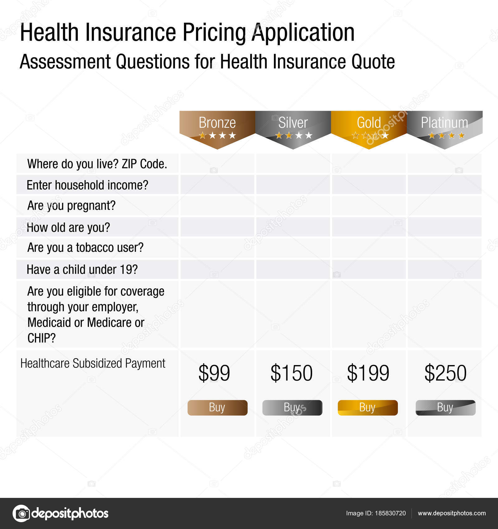 Health Insurance Pricing Application Form Stock Vector Image by ...