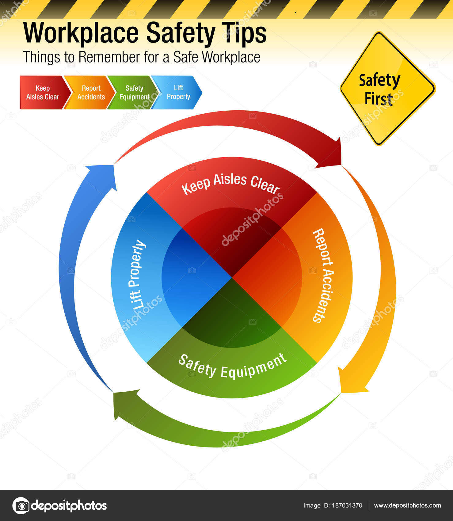 Workplace Safety Tips Things to Remember Chart ⬇ Vector Image by ...