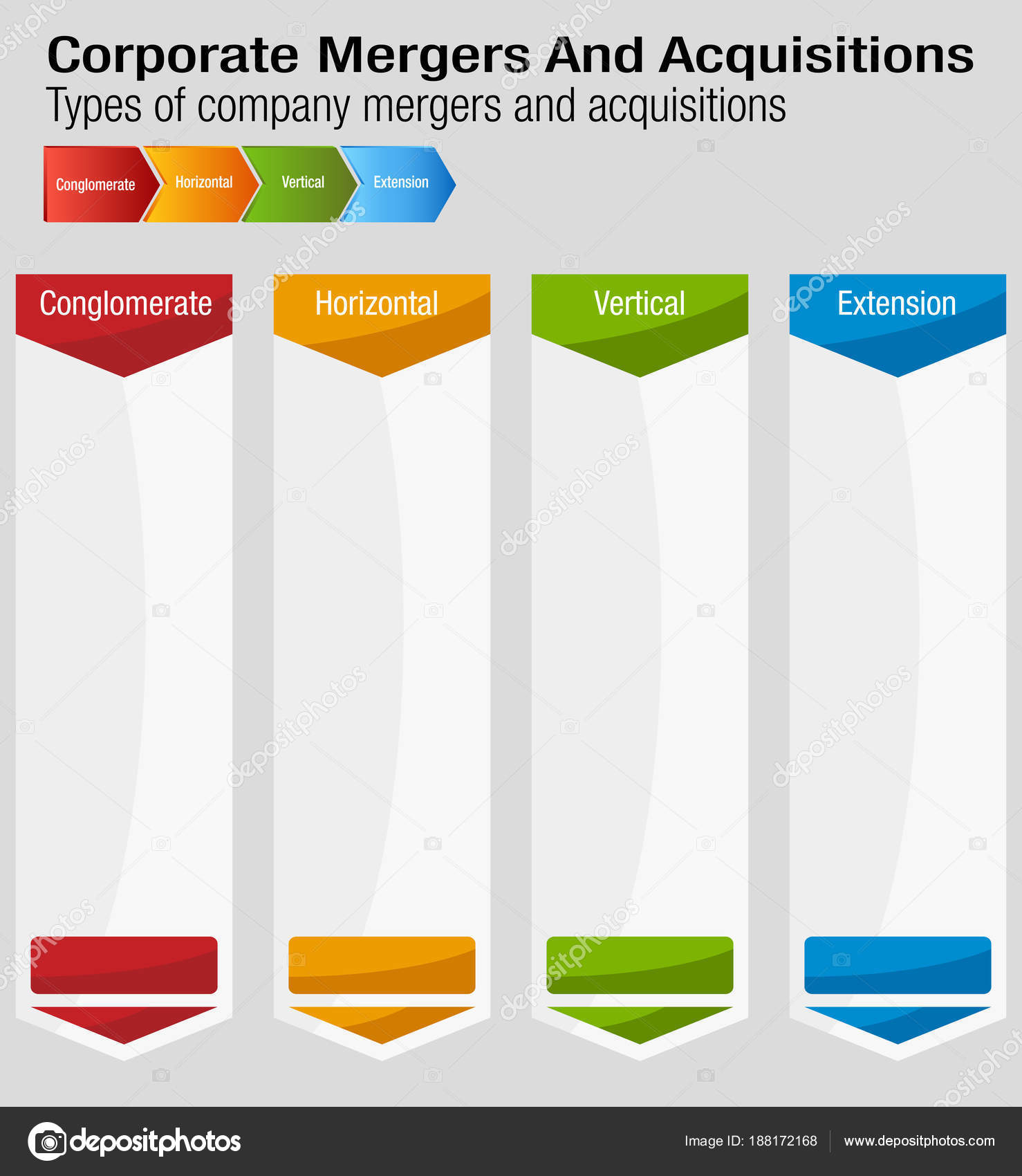 Corporate Mergers and Acquisitions Chart — Stock Vector © cteconsulting #188172168