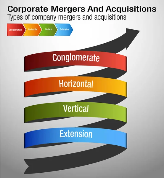 Mergers and acquisitions Stock Vectors, Royalty Free Mergers and ...