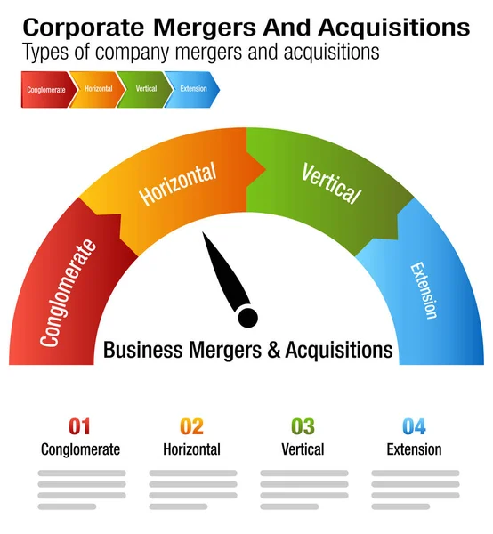 Mergers and acquisitions Stock Vectors, Royalty Free Mergers and ...