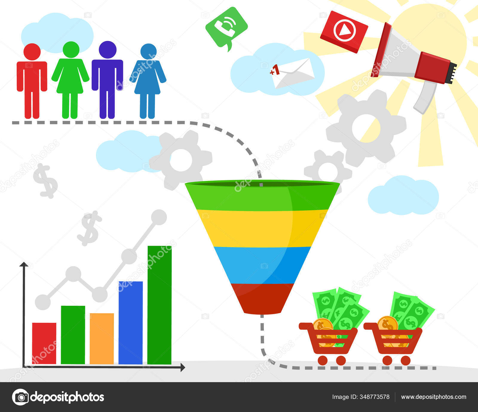 Sales Funnel Clipart