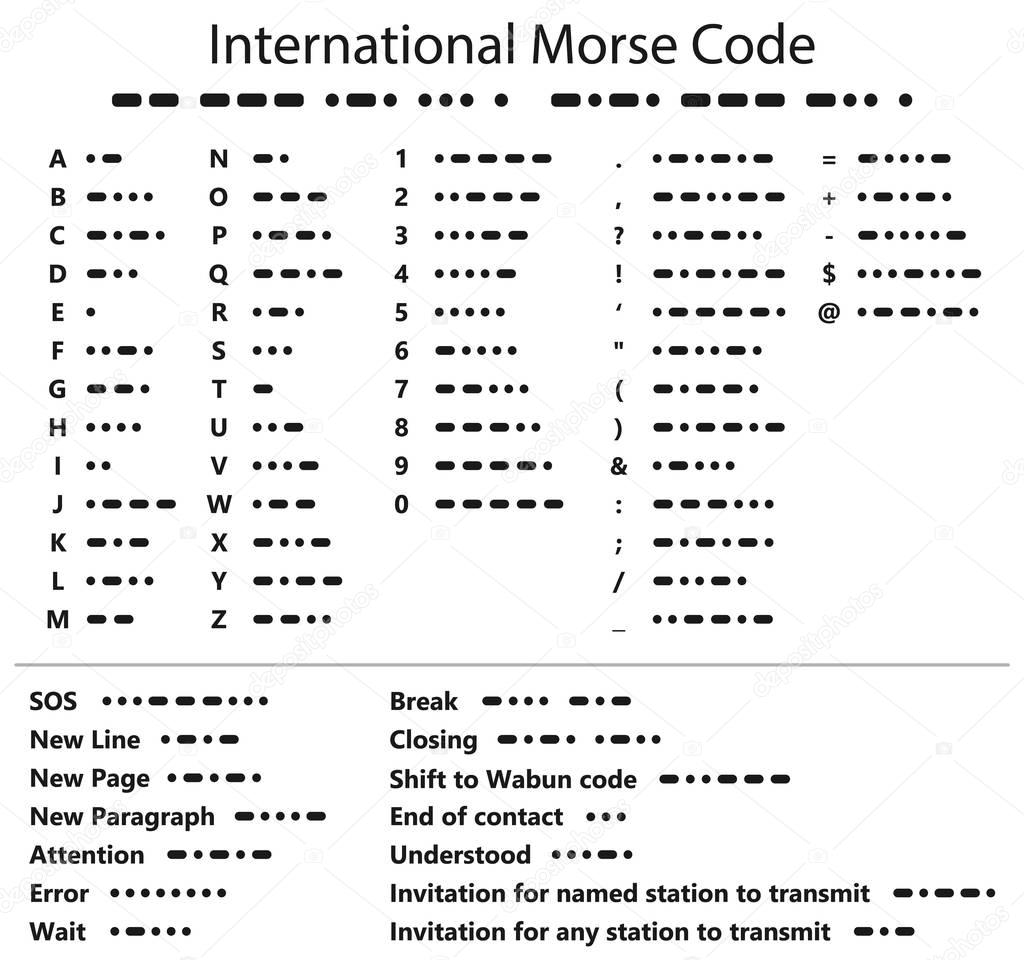 Imagenes Codigo Morse Aviacion Alfabeto Codigo Morse Vector De Images Imagenes Codigo Morse Aviacion Alfabeto Codigo Morse Vector De Images