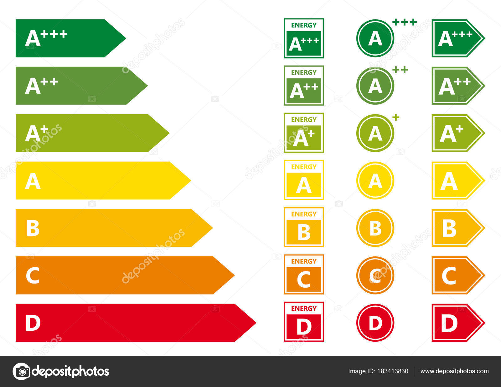 Energy Efficiency rating classification Stock Vector Image by ...