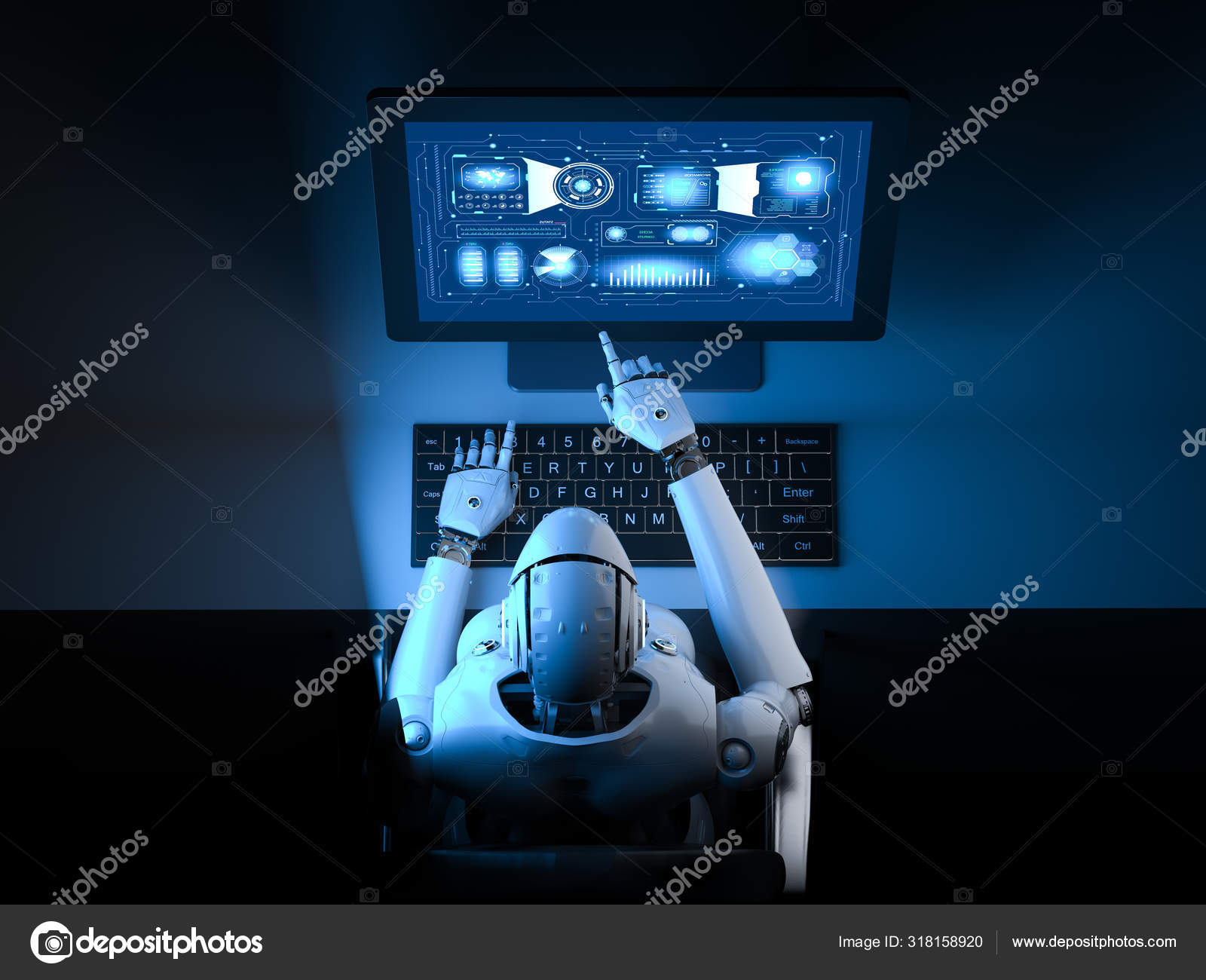 Cyborg Computer Models