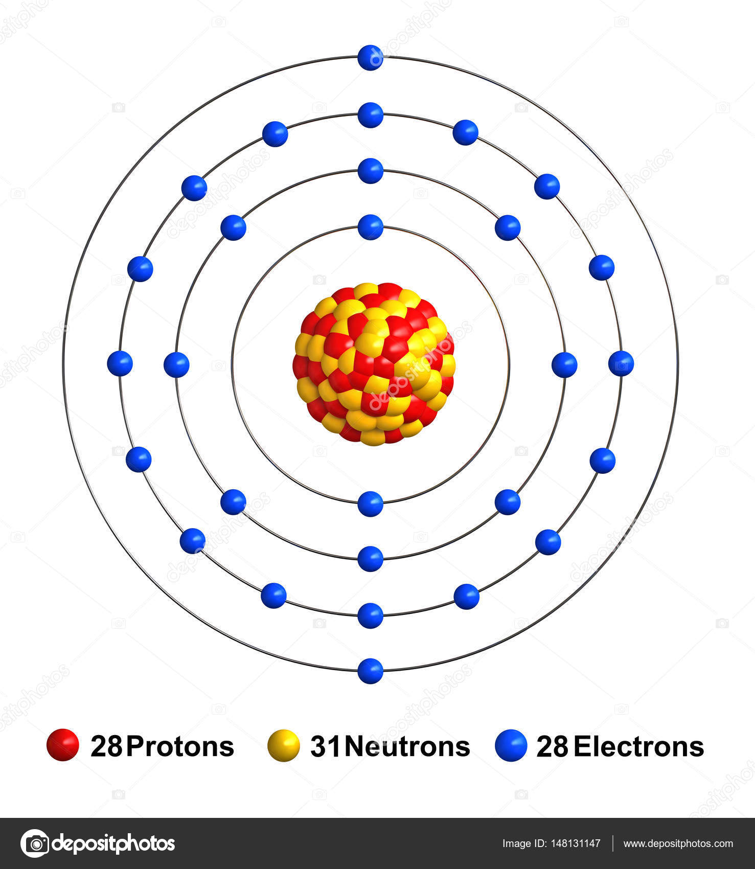 Nickel Atomic Model