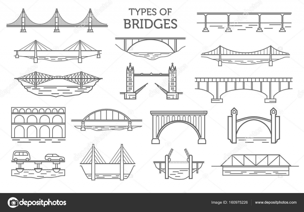 Types of bridges. Linear style ison set. Possible use in infogra Stock ...