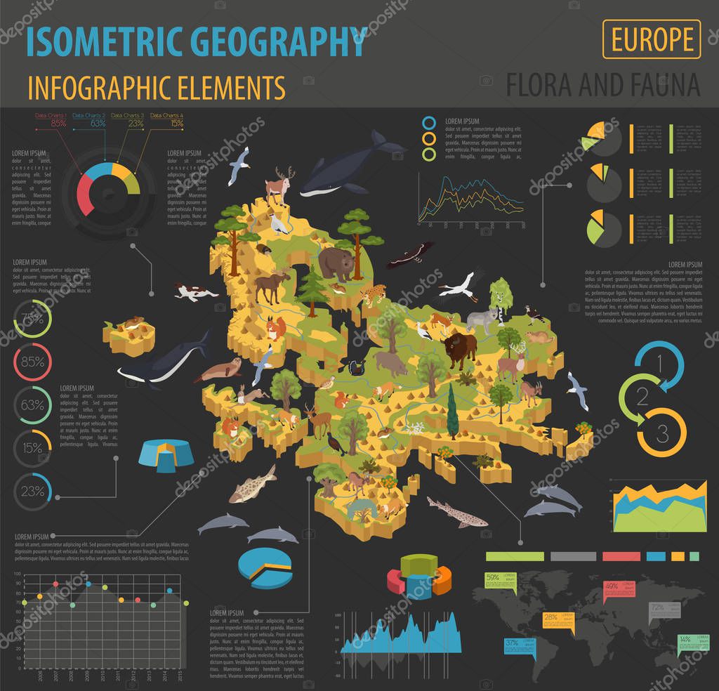 Isométrico 3d elementos constructores de mapas de flora y fauna europea ...