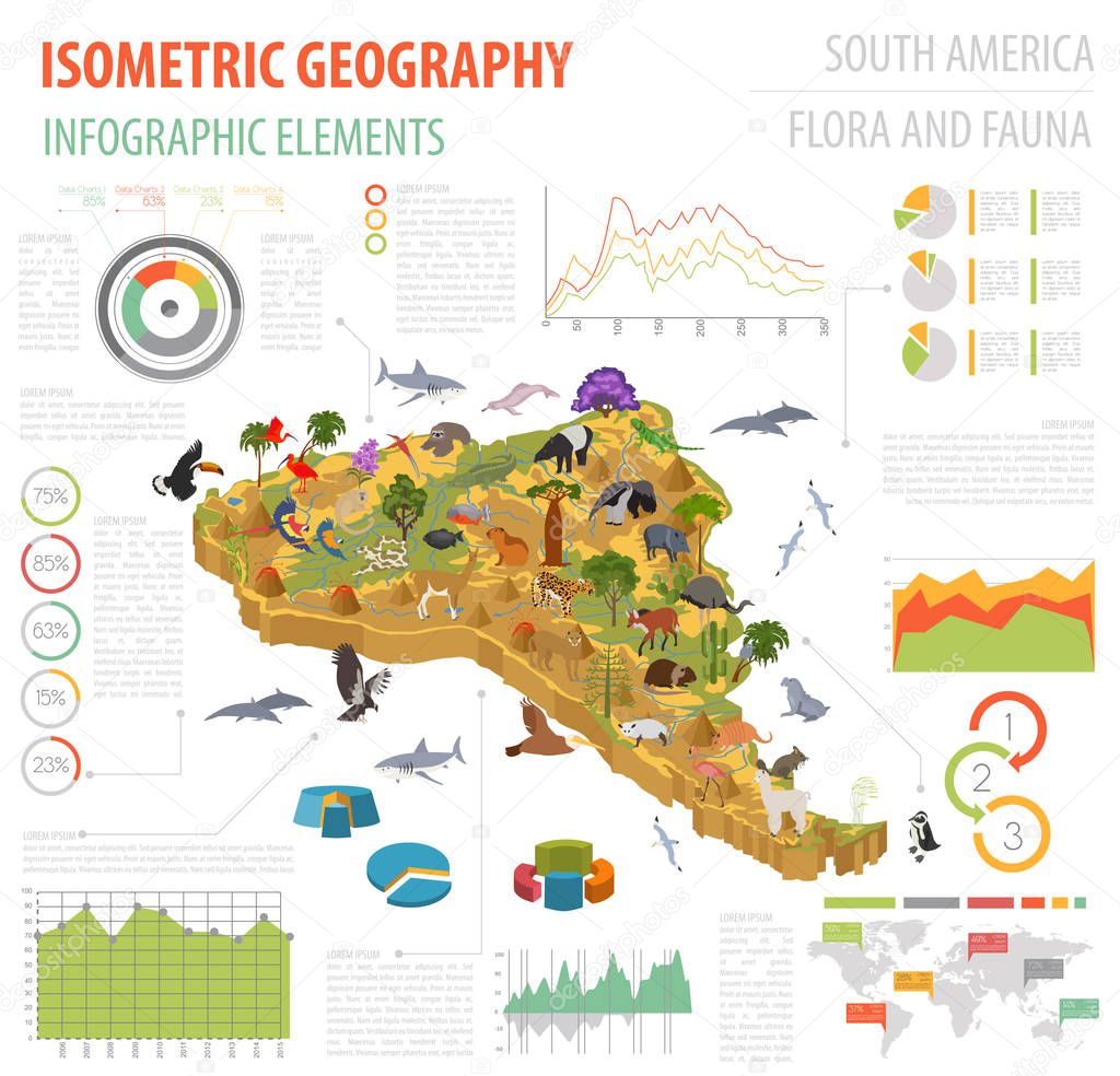 Isométrico 3d América del Sur flora y fauna mapa de elementos. Animales ...