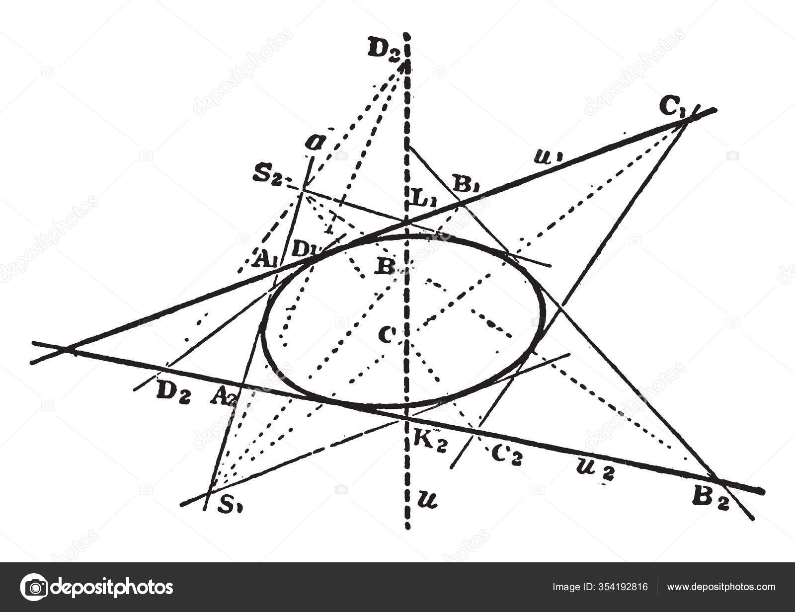 Typical Representation Showing Five Points Given Which Three Line Curve ...