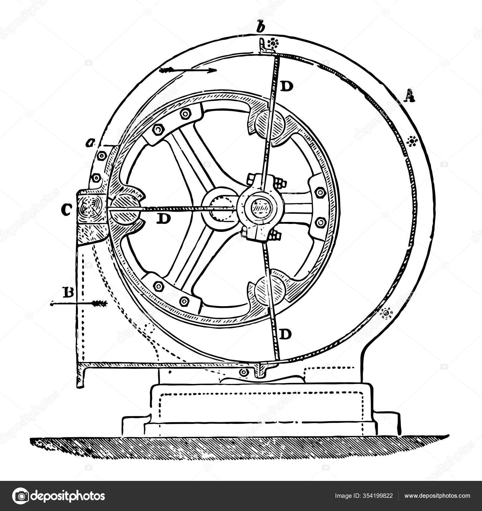 Illustration Represents Blowing Machine Which Consists Iron Cylindrical ...