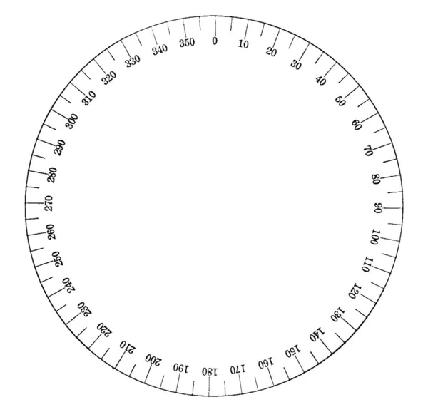 Vectores de Brújula azimut, imágenes vectoriales | Depositphotos