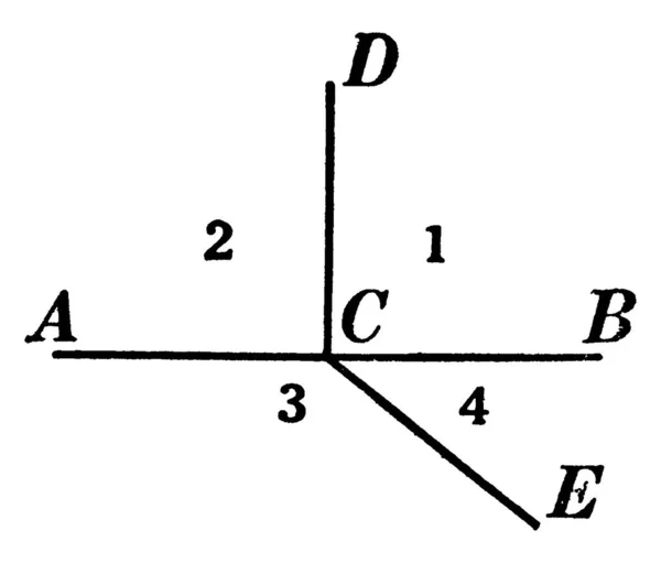 Adjacent angles Vector Art Stock Images | Depositphotos