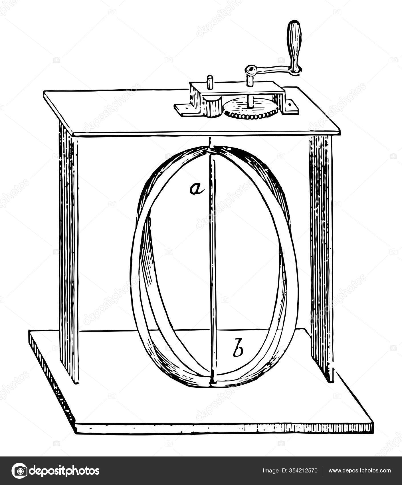 Depresión Poste Instrumento Para Crear Fuerza Centrífuga Para ...