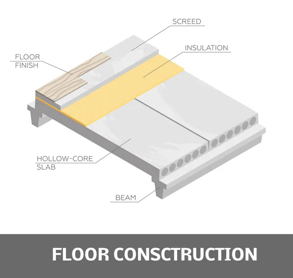 Concrete layer Vector Art Stock Images | Depositphotos