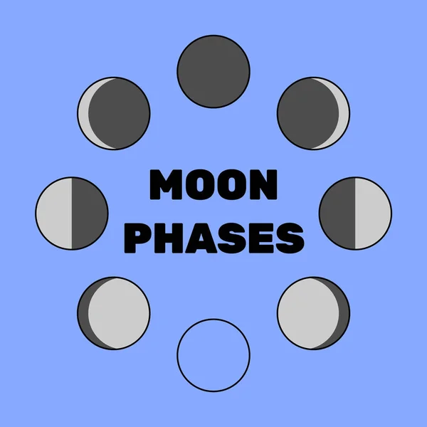 100,000 Moon phases geometry Vector Images | Depositphotos