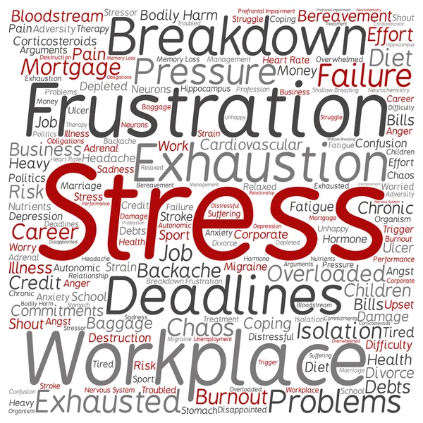 Stress word cloud Stock Photos, Royalty Free Stress word cloud Images ...