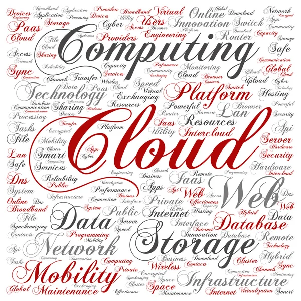 Cloud computing mind map Stock Photos, Royalty Free Cloud computing mind map Images | Depositphotos