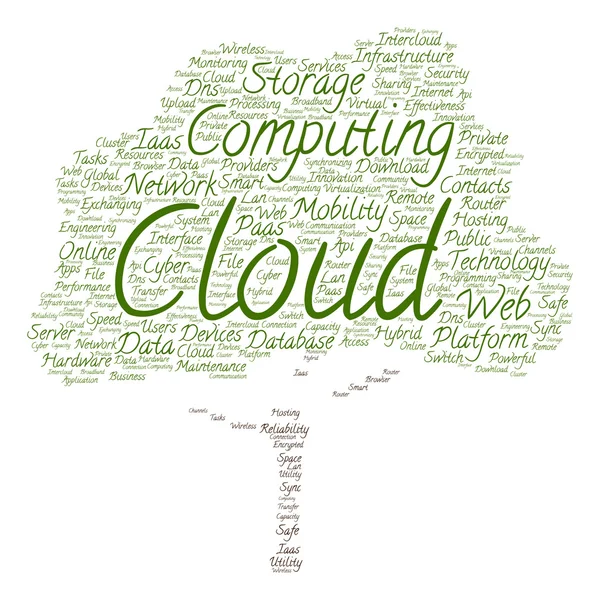 Cloud computing mind map Stock Photos, Royalty Free Cloud computing ...