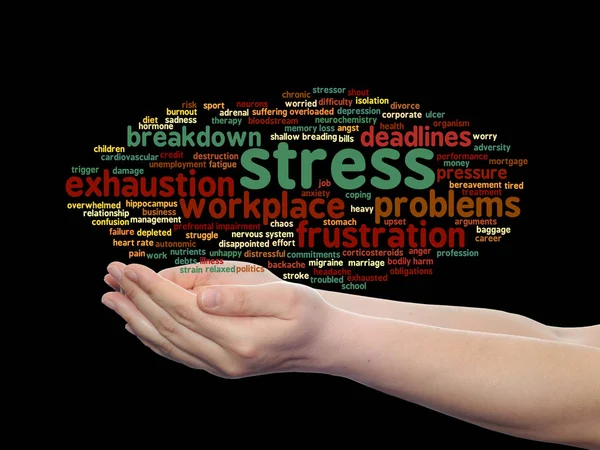 Stress word cloud Stock Photos, Royalty Free Stress word cloud Images ...