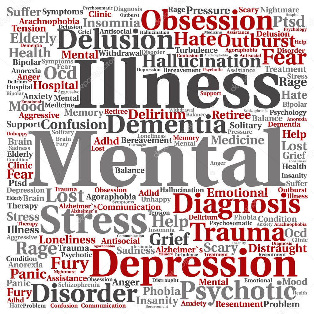 Mental illness disorder word cloud — Stock Photo © design36 #129339020